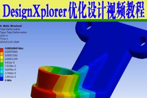 ANSYS Workbench DesignXplorer优化设计与可靠性分析视频教程 - 送码网