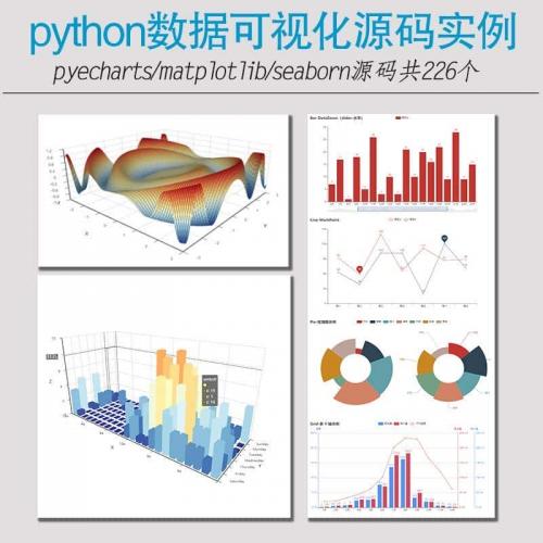 Python数据分析可视化源码实例pyecharts Matplotlib各类图表绘制 送码网